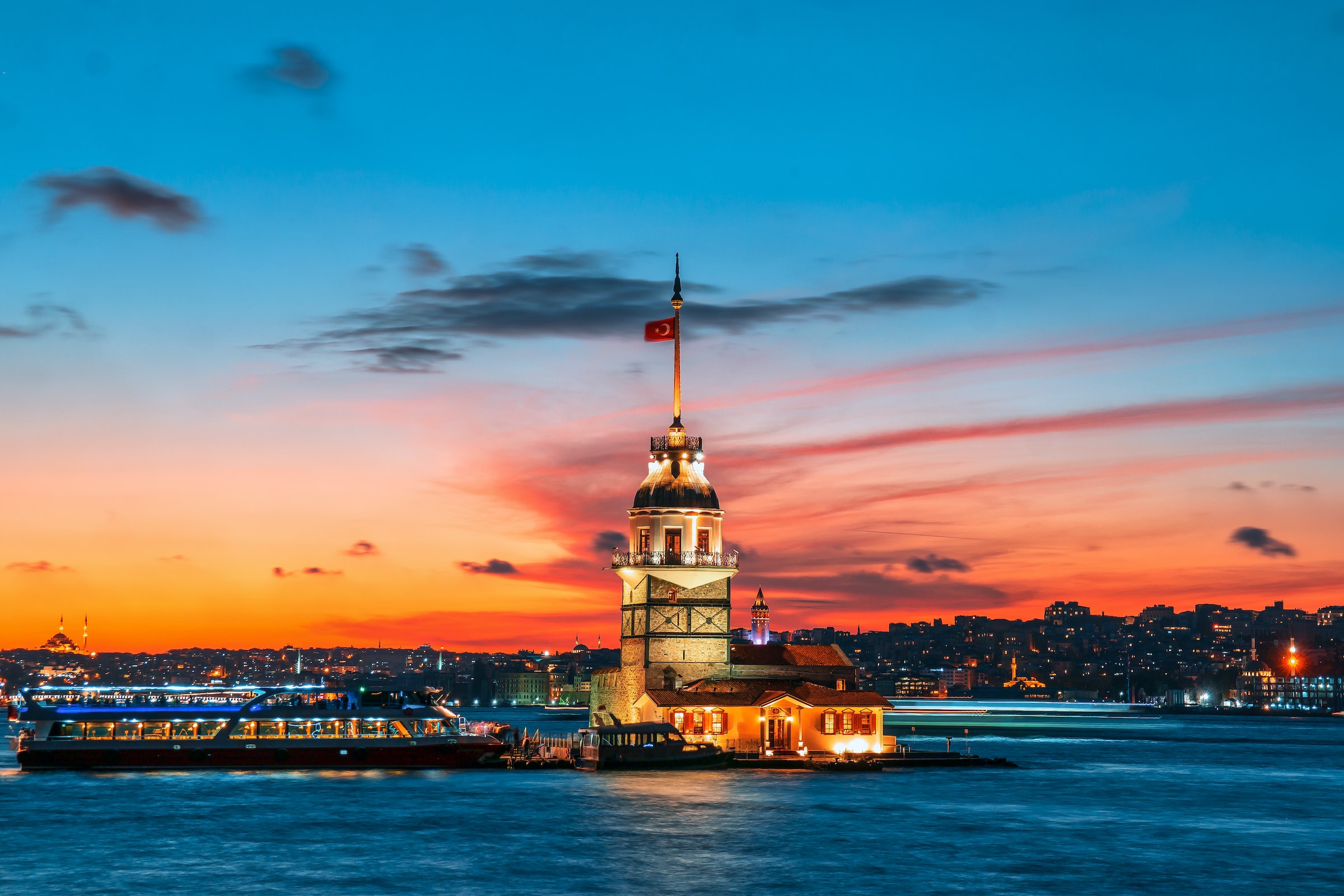 Some Interesting Facts about Turkey – In Your Pocket Travel Blog